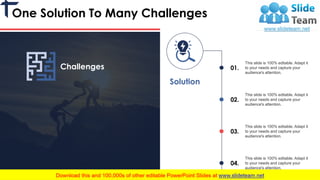 Problem Statement PowerPoint Presentation Slides | PDF