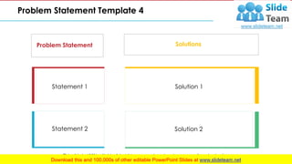 Problem Statement Solution PowerPoint Presentation Slides | PDF