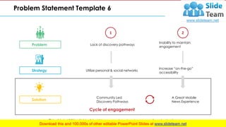 Problem Statement Solution PowerPoint Presentation Slides | PDF