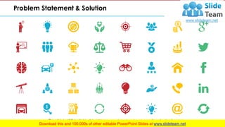 Problem Statement Solution PowerPoint Presentation Slides | PDF