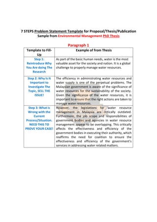 Chapter 1 Proposal Problem Statement Template.pdf