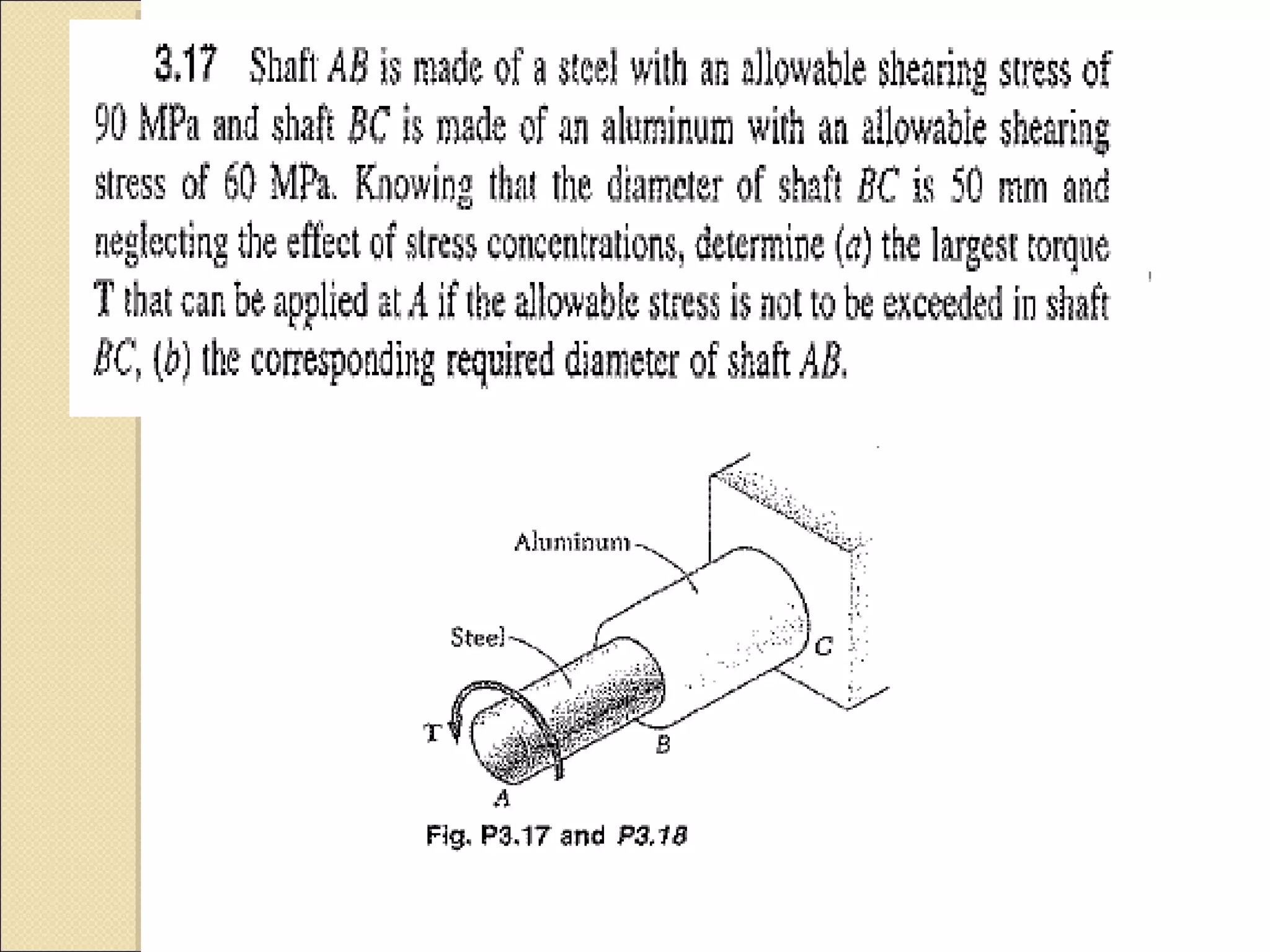 Problems torsion | PPT