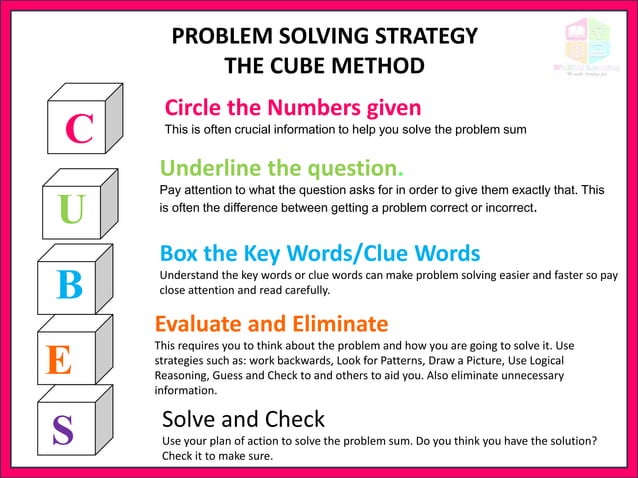 Problem sums strategies | PPT