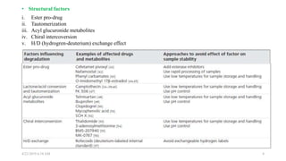 Problems with analysis of biological matrices | PPTX