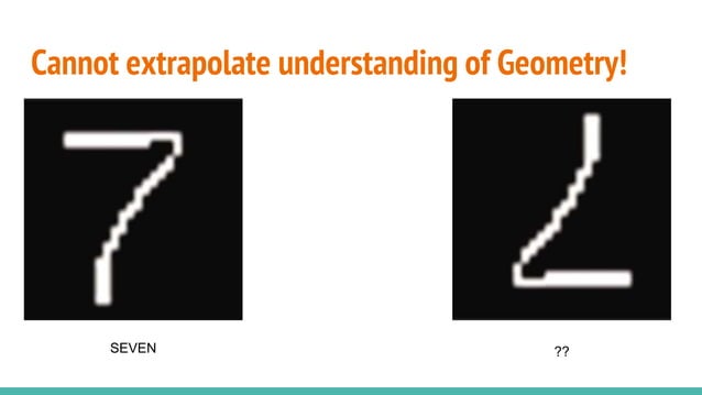 Problems with CNNs and Introduction to capsule neural networks | PPTX | Artificial Intelligence ...