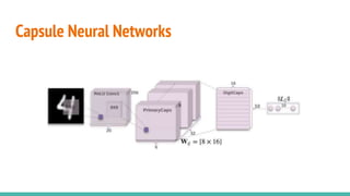 Problems with CNNs and Introduction to capsule neural networks | PPTX | Artificial Intelligence ...
