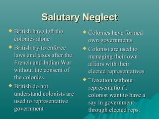 Problems with england | PPT