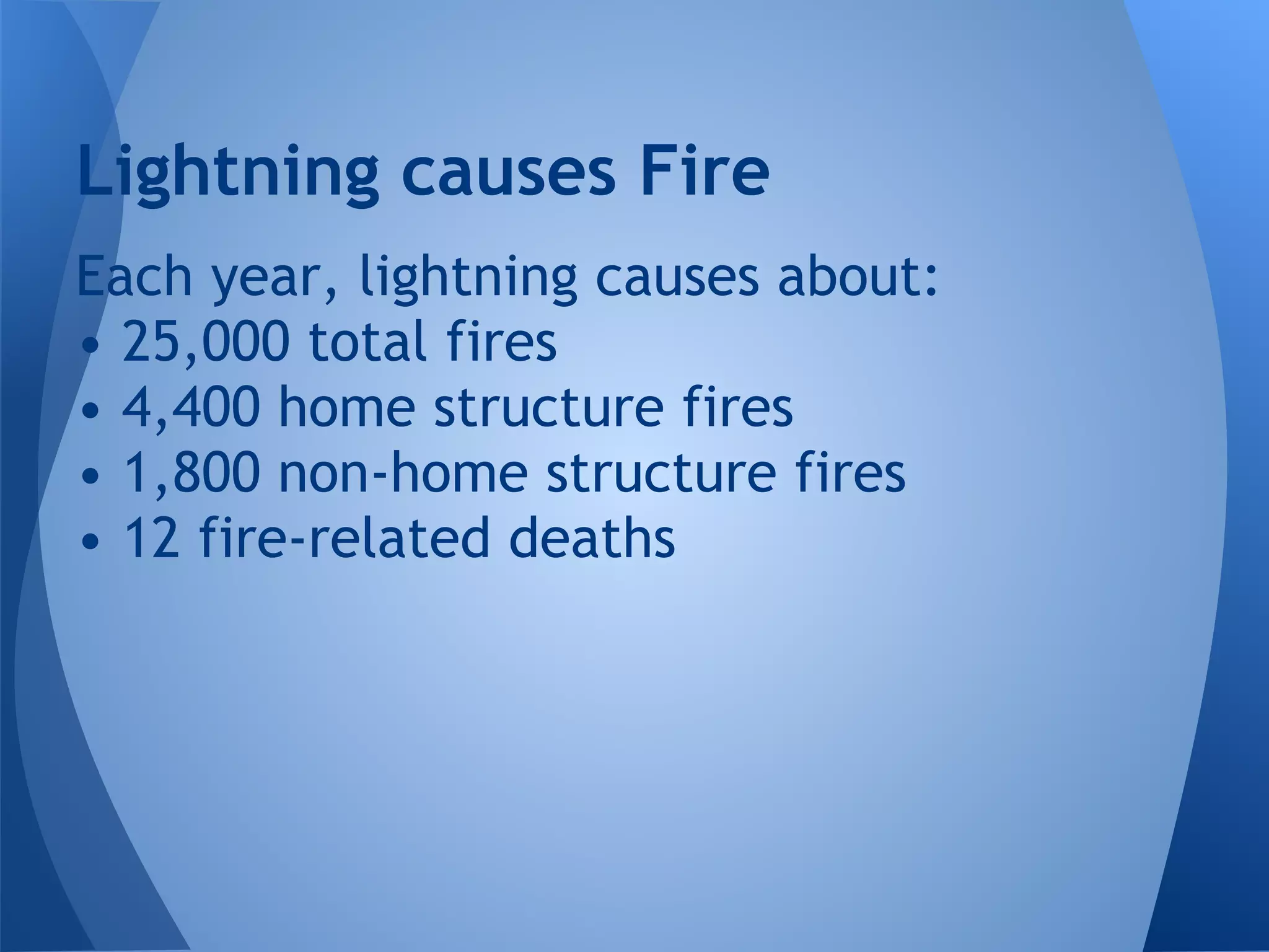 Problems with lightning | PDF