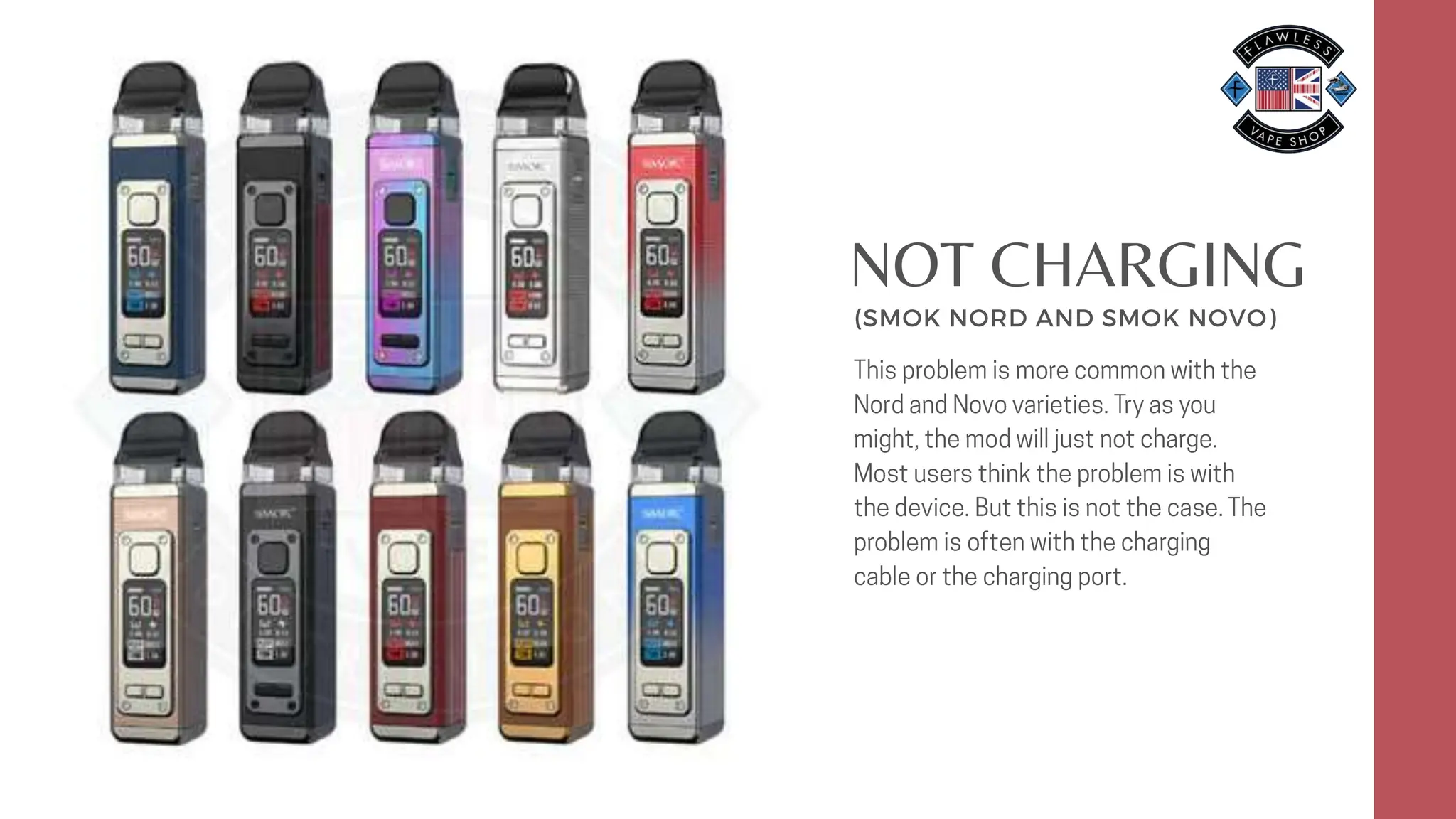 Problems with SMOK Mods and How to Fix Them.pptx