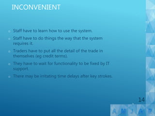 Problems with spreadsheets | PPTX