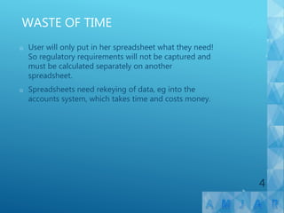 Problems with spreadsheets | PPTX