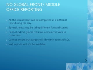 Problems with spreadsheets | PPTX