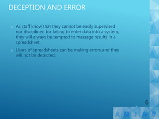 Problems with spreadsheets | PPTX