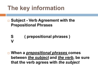 Problems with Subject.pptx