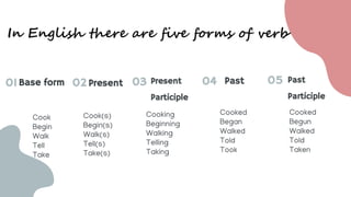 Problems with the Use of Verbs.pptx