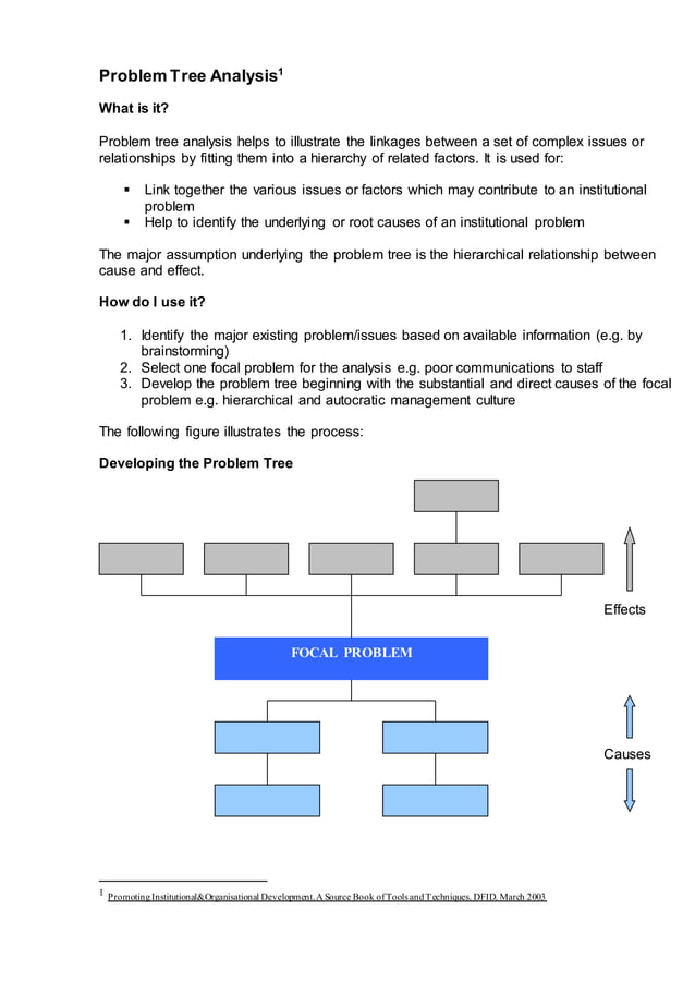 Problem tree analysis | DOC