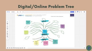 Method for Life Skills Enhancement: Problem Tree | PDF
