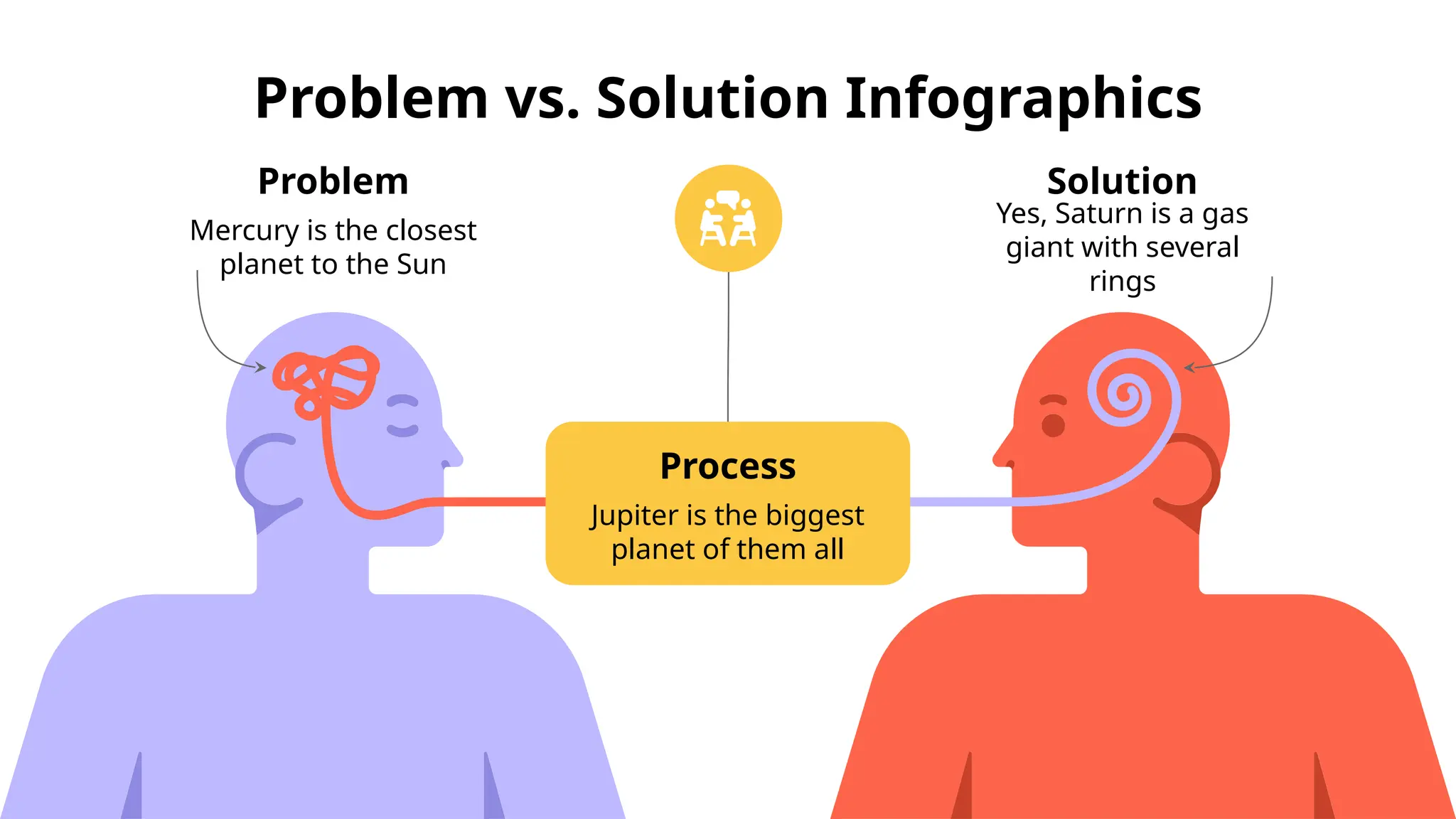 Problem vs. Solution Infographics by Slidesgo.pptx