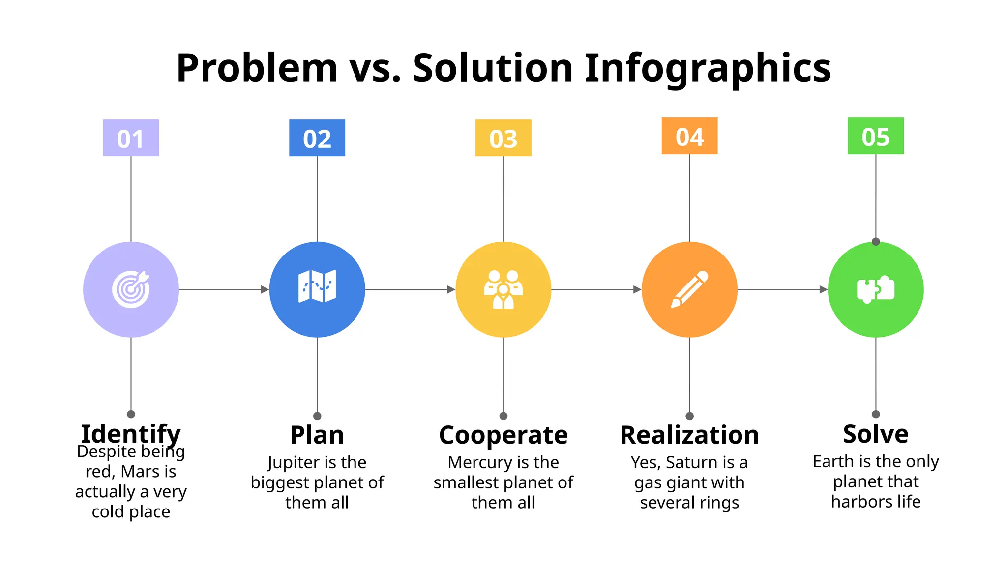 Problem vs. Solution Infographics by Slidesgo.pptx
