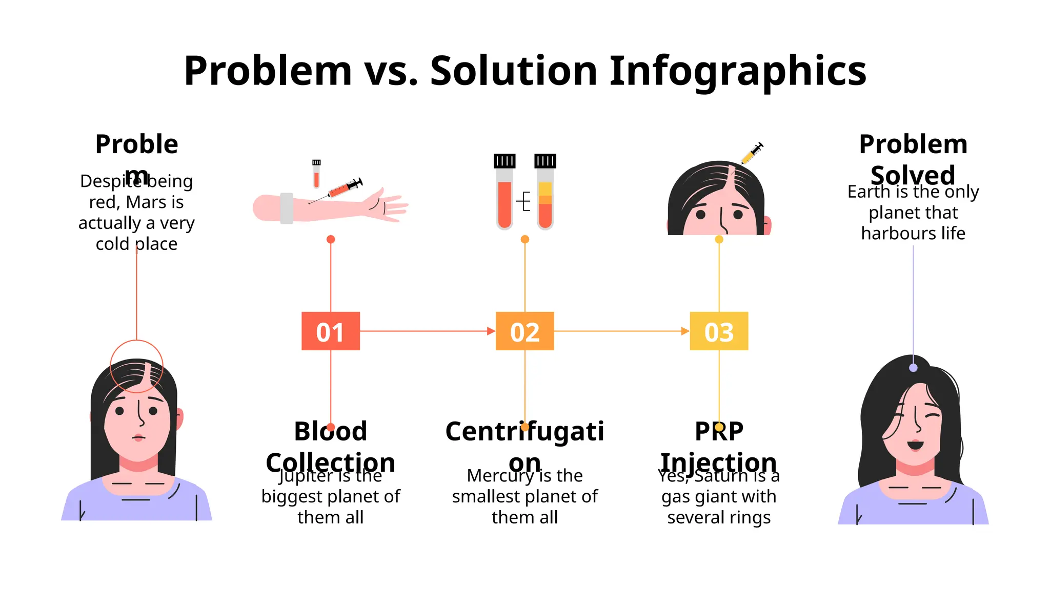 Problem vs. Solution Infographics by Slidesgo.pptx