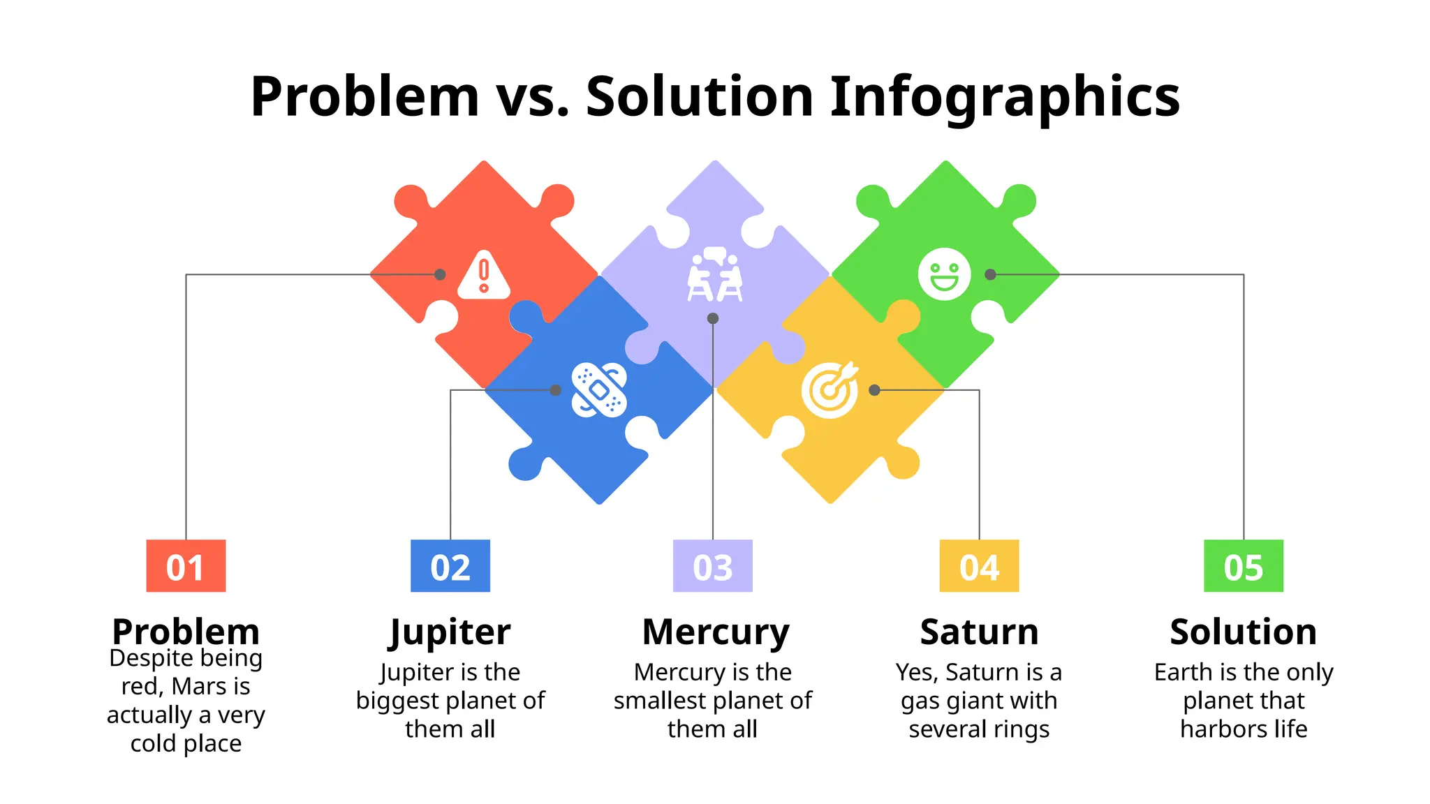 Problem vs. Solution Infographics by Slidesgo.pptx