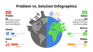Problem vs. Solution Infographics by Slidesgo.pptx