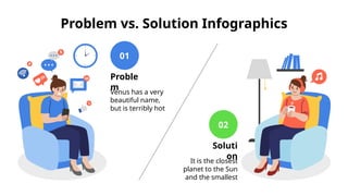 Problem vs. Solution Infographics by Slidesgo.pptx