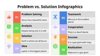 Problem vs. Solution Infographics by Slidesgo.pptx