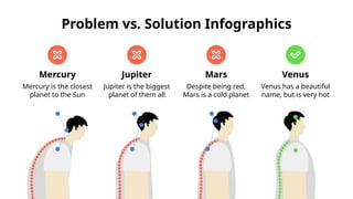 Problem vs. Solution Infographics by Slidesgo.pptx