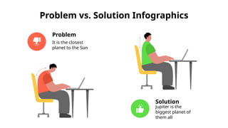 Problem vs. Solution Infographics by Slidesgo.pptx