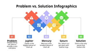 Problem vs. Solution Infographics by Slidesgo.pptx