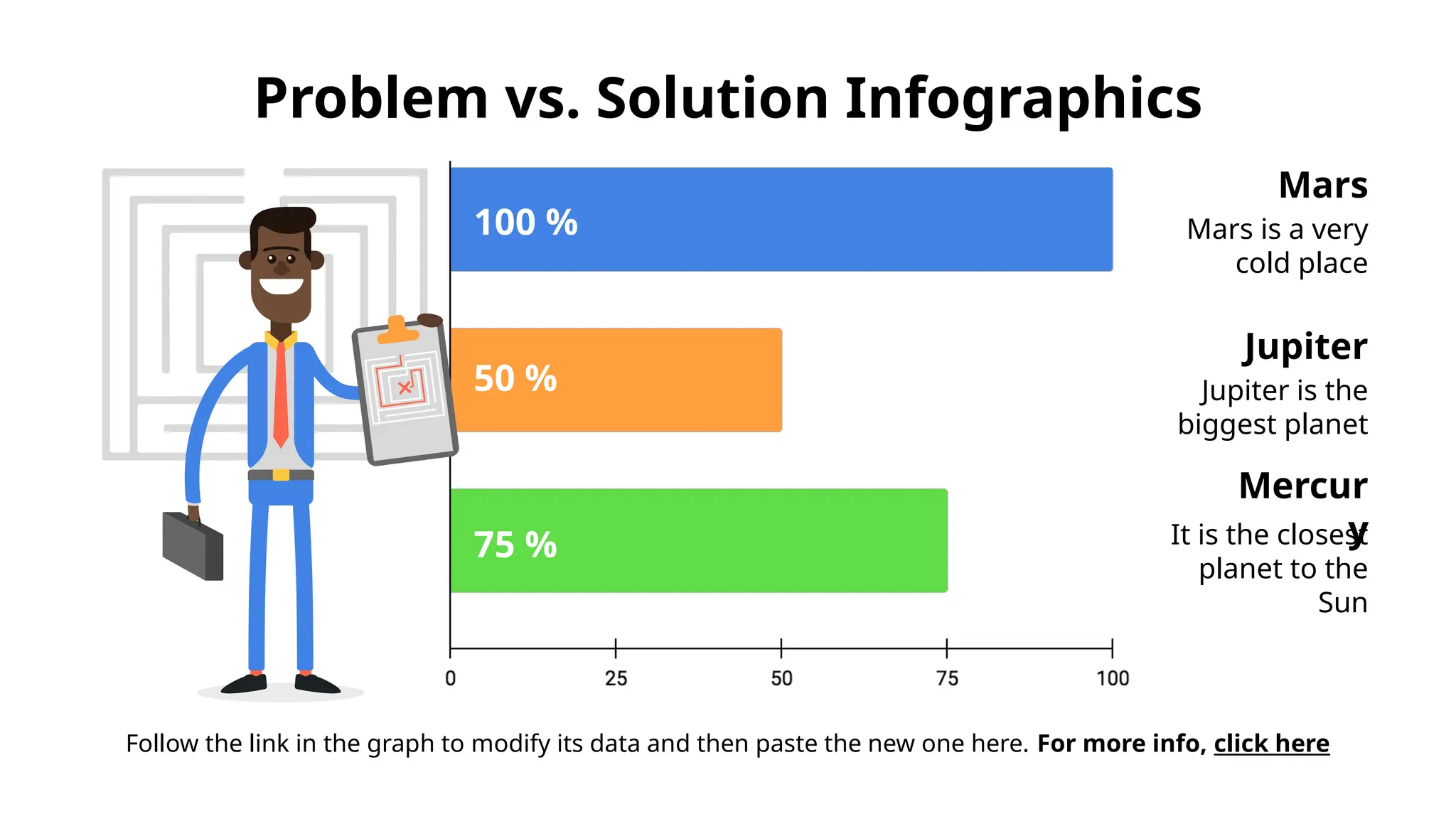 Problem vs. Solution Infographics by Slidesgo.pptx