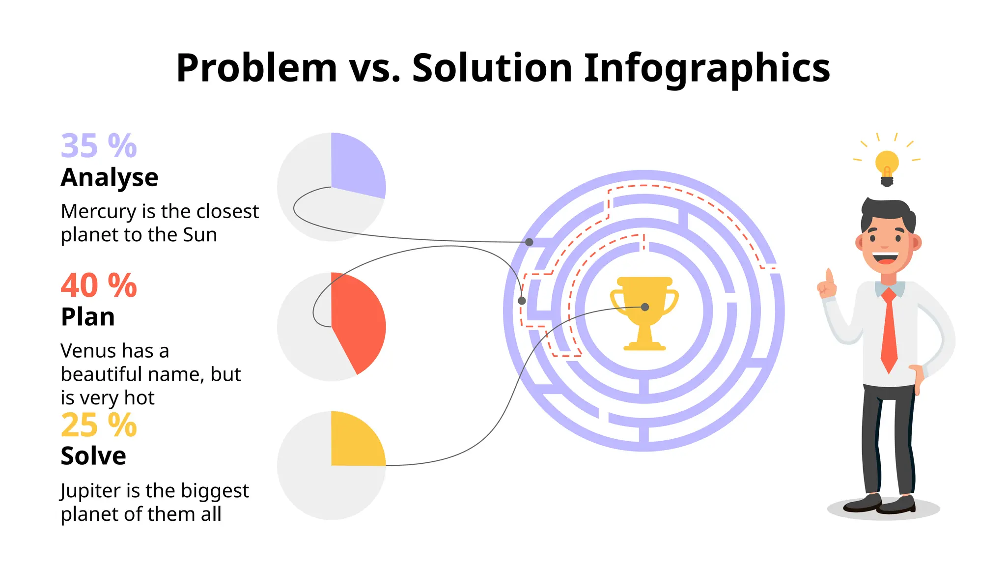 Problem vs. Solution Infographics by Slidesgo.pptx