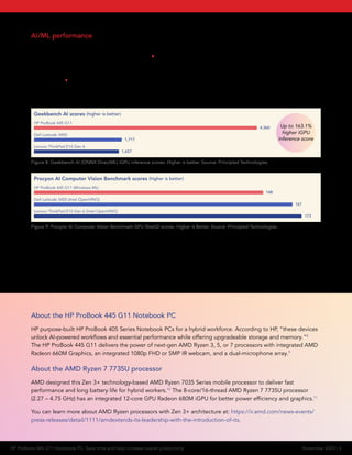 HP ProBook 445 G11 Notebook PC: Save time and help increase overall ...