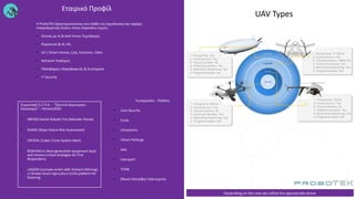 ProboTEK - Gray Mantis (Security Drone System) | PPT
