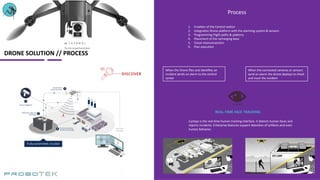 ProboTEK - Gray Mantis (Security Drone System) | PPT