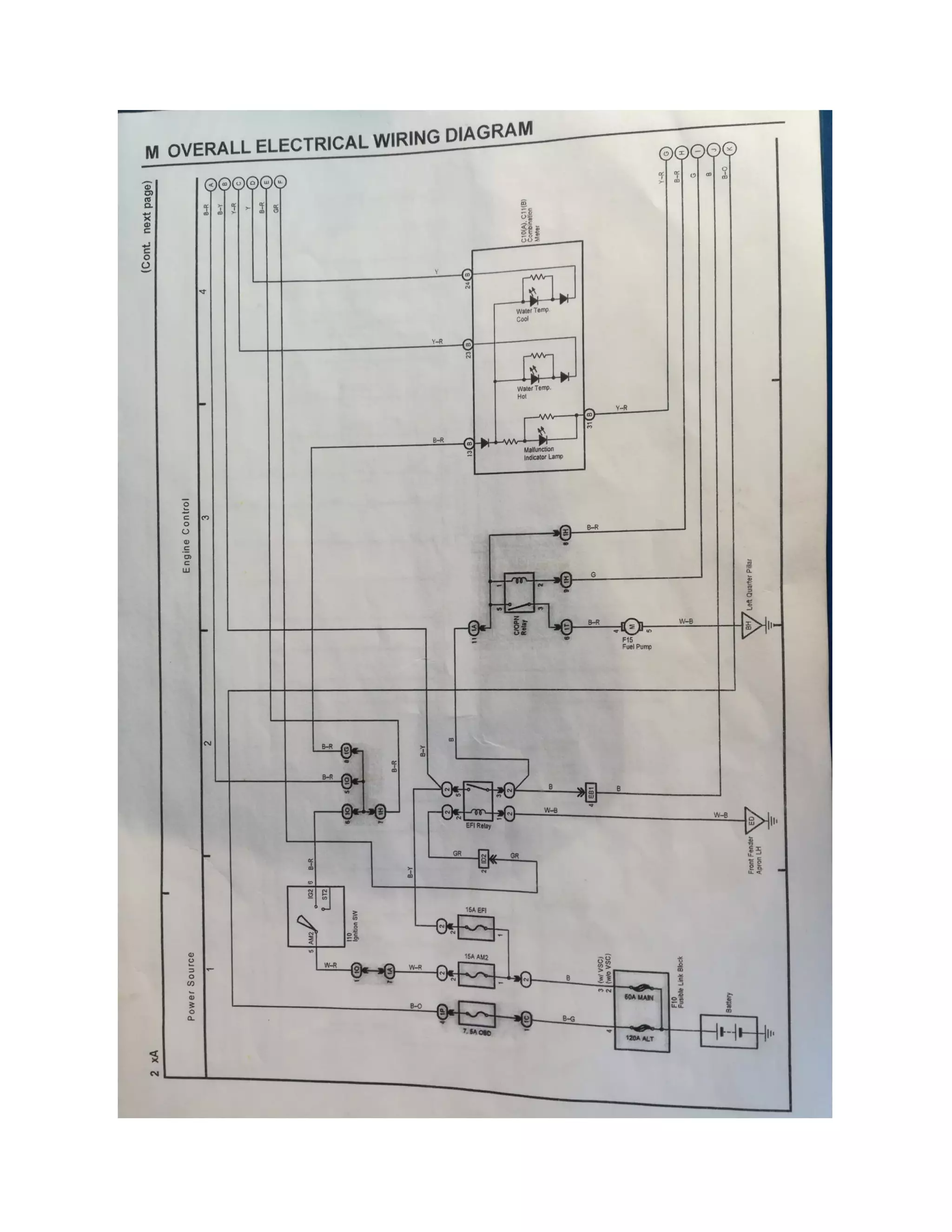 probox diagrama motor.pdf