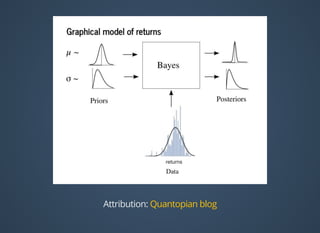 Probabilistic Programming in Python | PPT