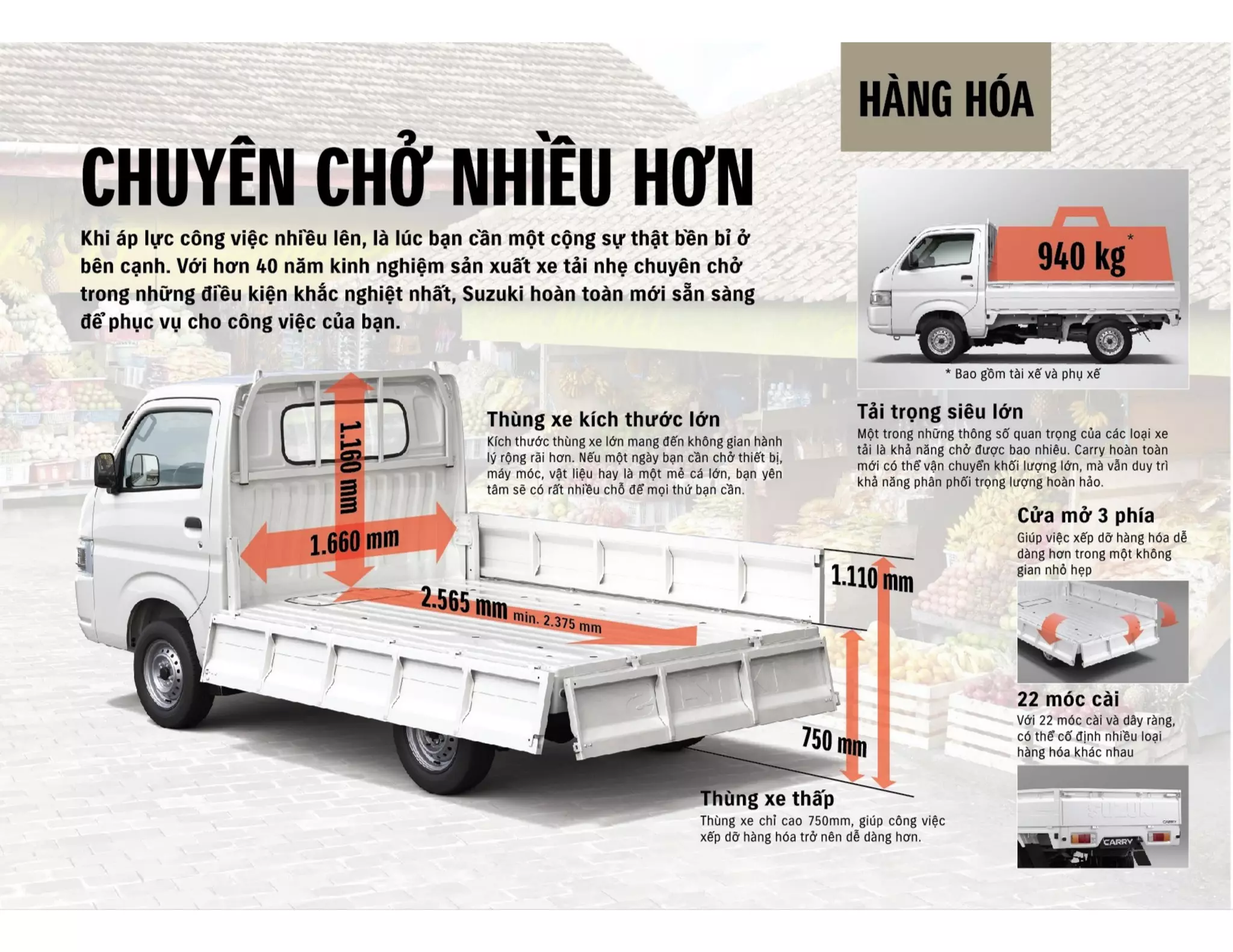 Suzuki ALL NEW Carry Pro 2019 - Brochure | PDF