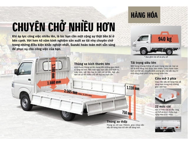 Suzuki ALL NEW Carry Pro 2019 - Brochure | PDF