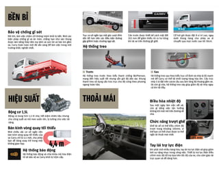 Suzuki ALL NEW Carry Pro 2019 - Brochure | PDF