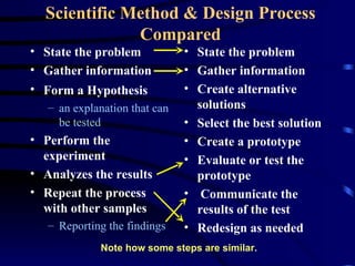 Probsolv2007 engineering design processes pp ws | PPT