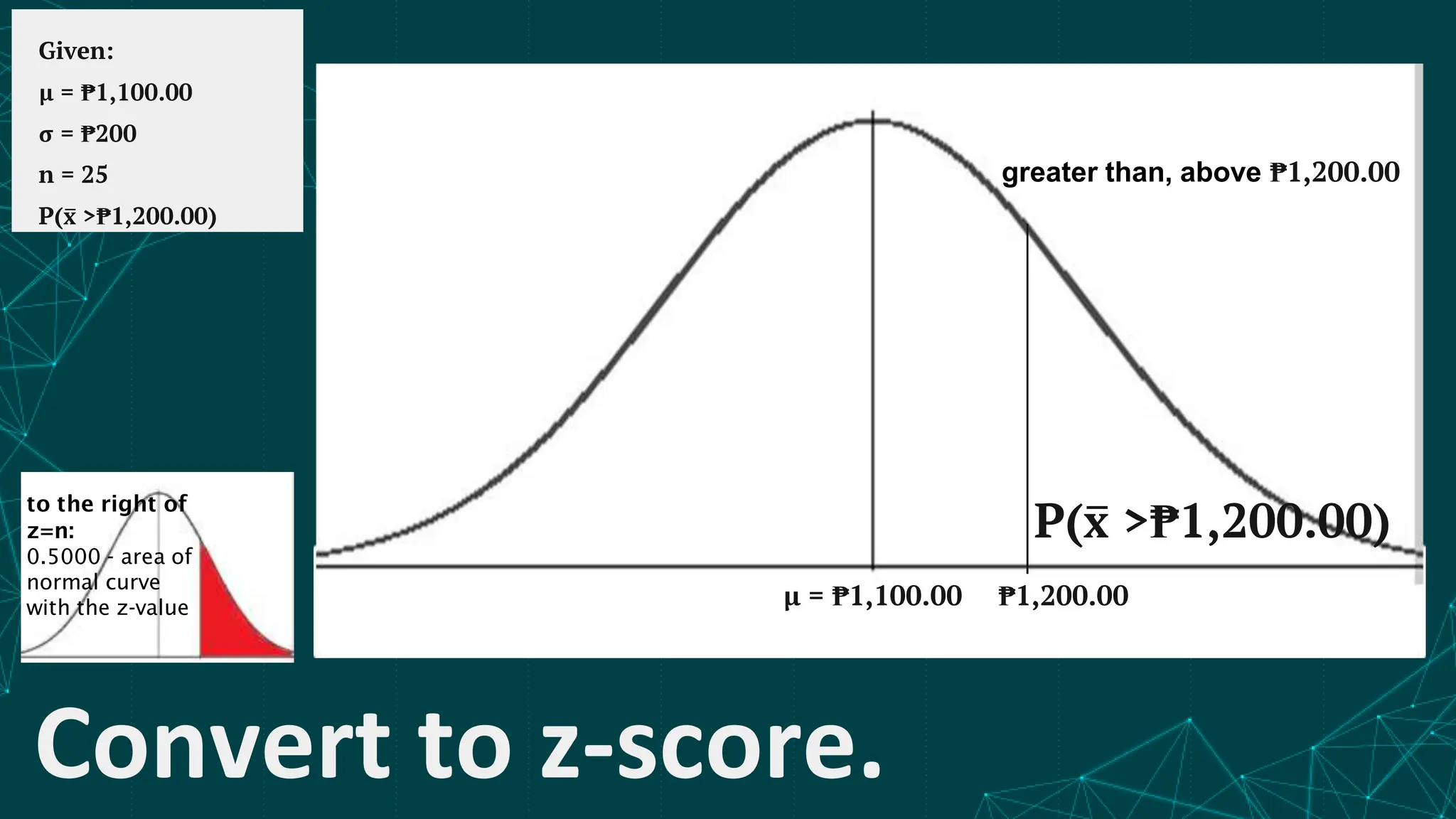 ProbStat - Central Limit Theorem.pptx