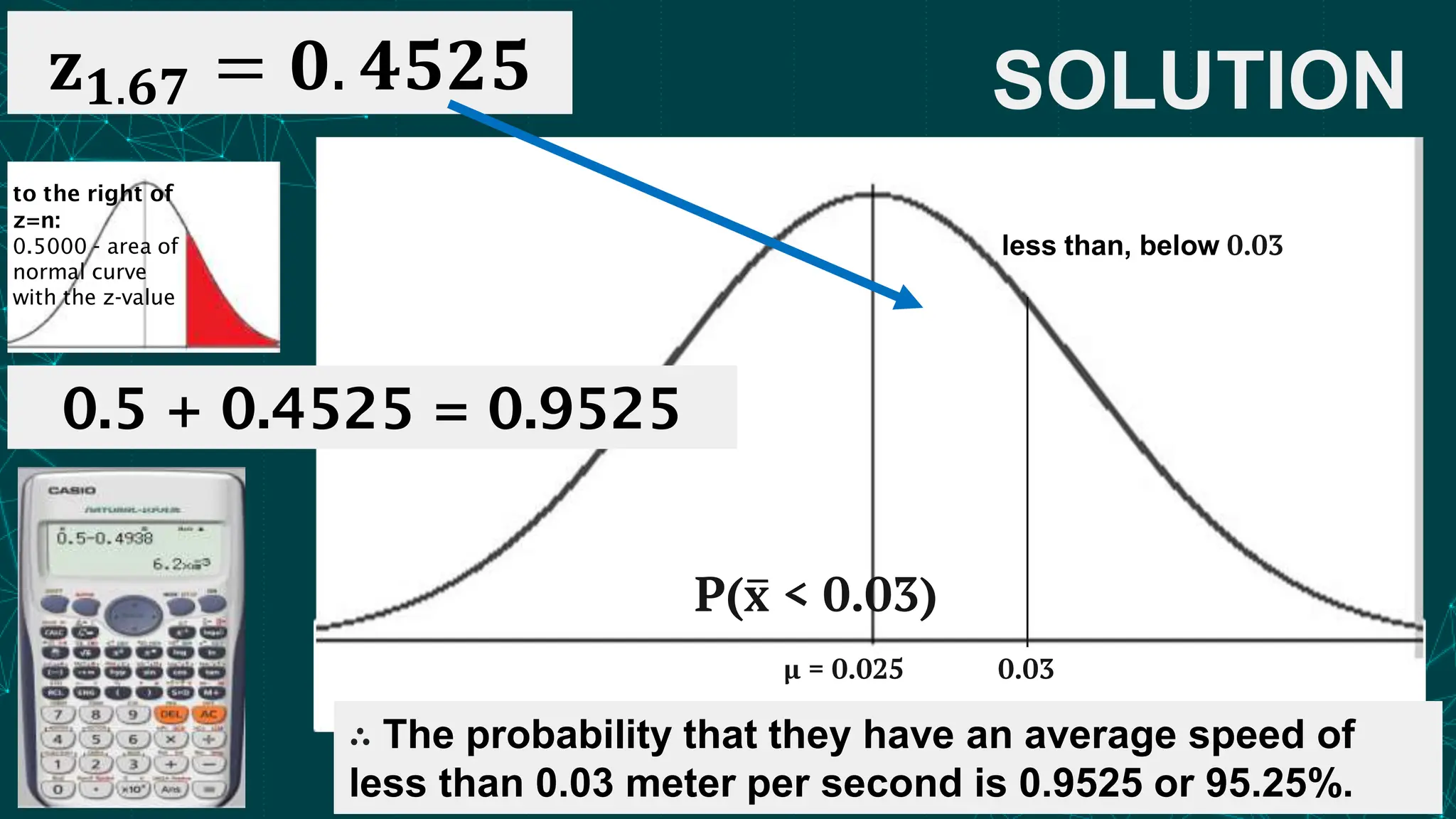 ProbStat - Central Limit Theorem.pptx | Currencies | Economy