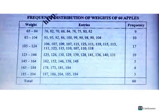 prob & stat ch#1-4.pdf
