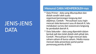 Probabilitas dan Statistika Data Sampling | PPTX