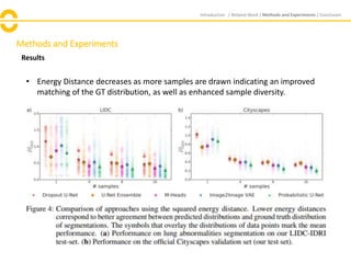 A Probabilistic U-Net for Segmentation of Ambiguous Images | PPT