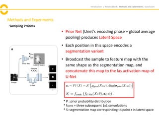 A Probabilistic U-Net for Segmentation of Ambiguous Images | PPT