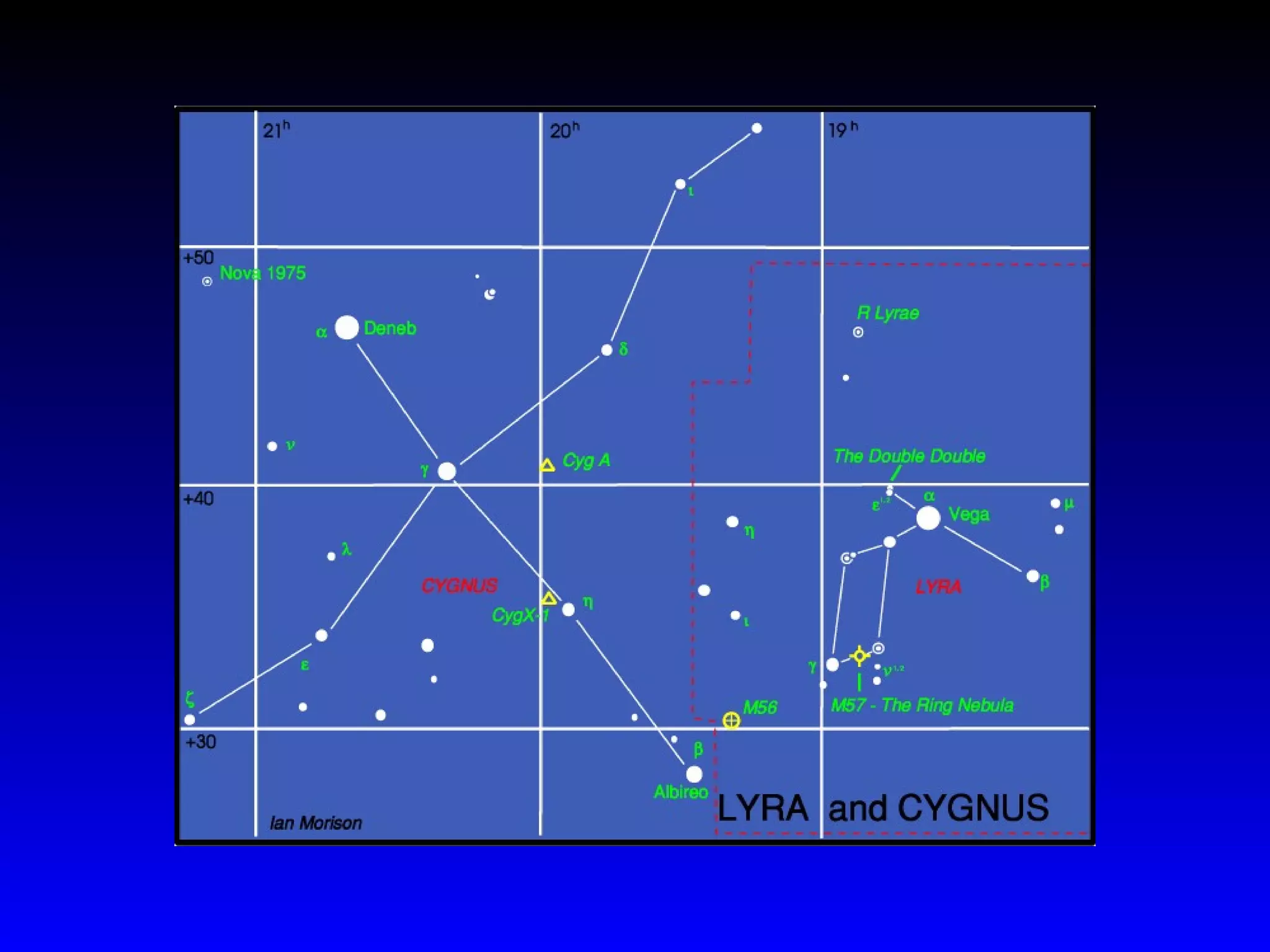 Ian Morison | PPT | Space and Astronomy | Science