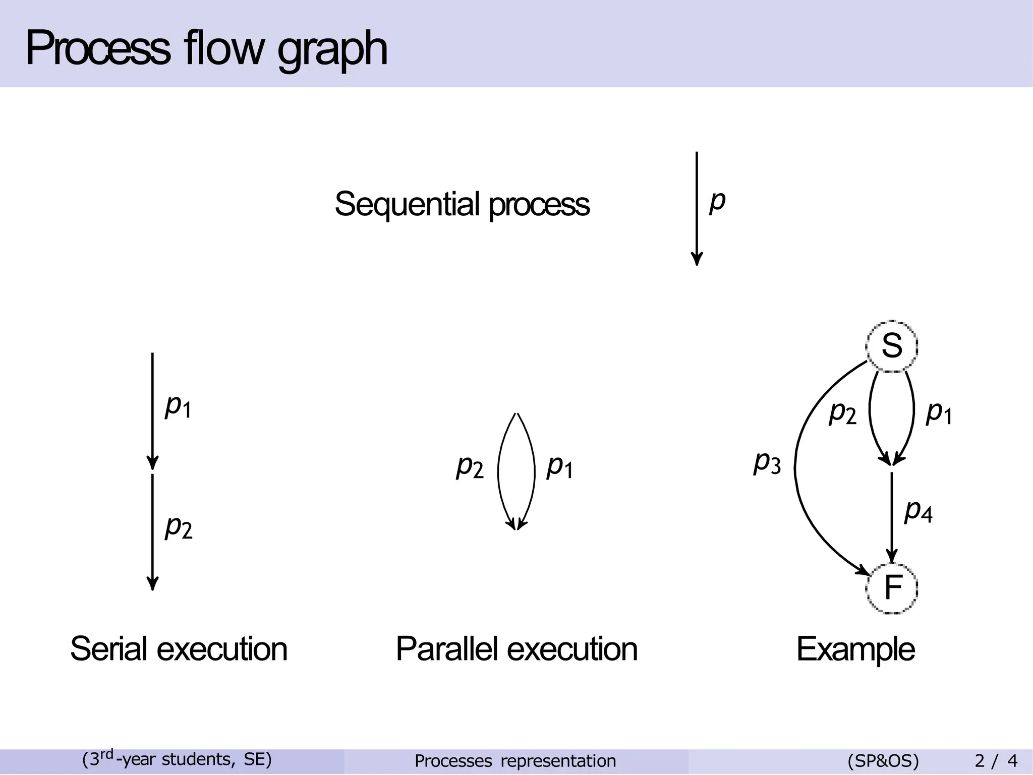 pppt11111111111111111111111111111111111111111111111111111111d.pptx